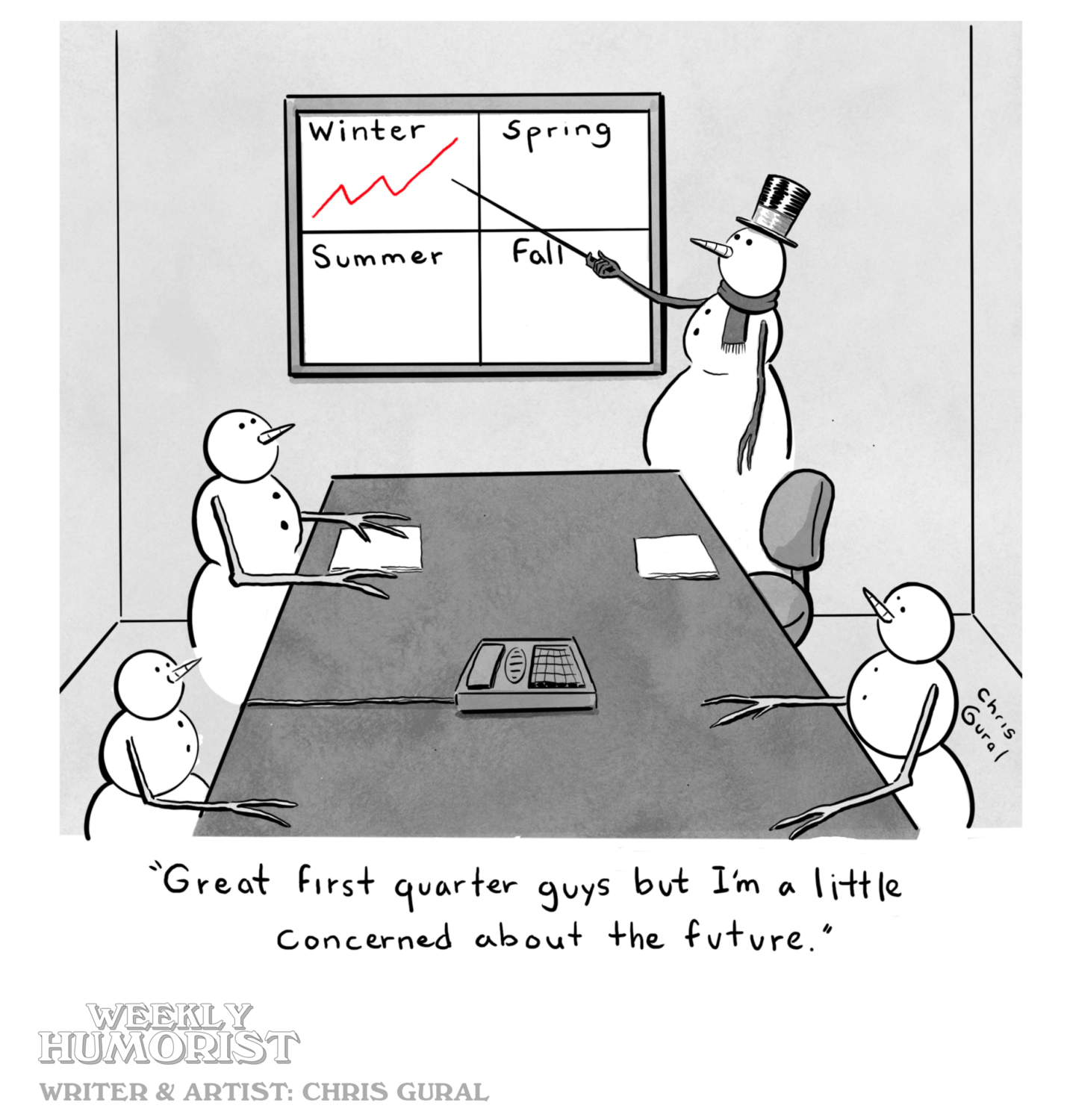 CARTOON: Melting Gains – Weekly Humorist